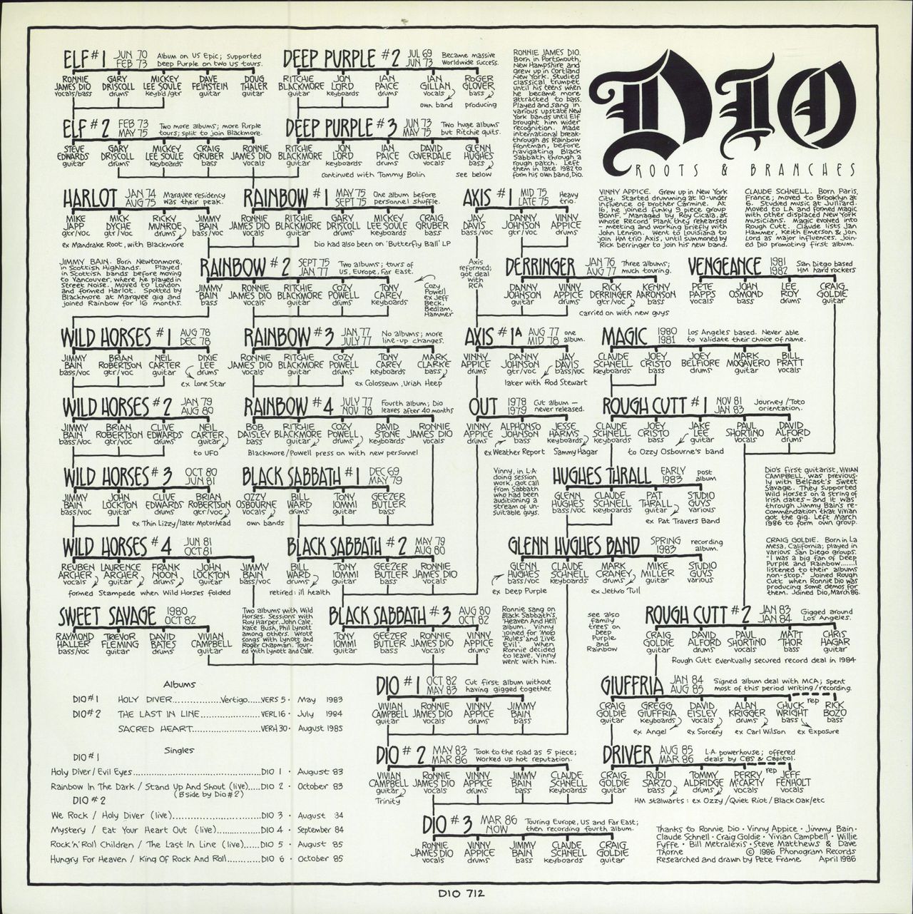 Dio The Dio EP + Family Tree - Shrink UK 12" vinyl — RareVinyl.com